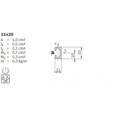 11 x 20mm Aluminium Strut Profile | Bosch Rexroth | 3842992476