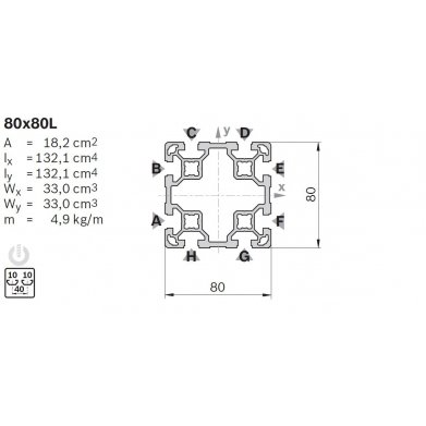 80 x 80mm Light Aluminium Strut Profile | Bosch Rexroth | 3842 993 133